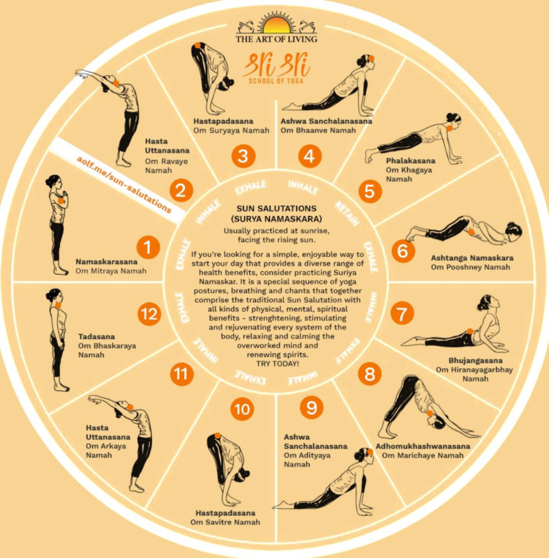 SAD? 5 Yoga Poses for Combating Seasonal Affective Disorder – Sri Sri ...